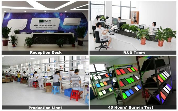 Heavy Duty Rugged Touch Screen Monitor Stainless Steel Housing Silver ...